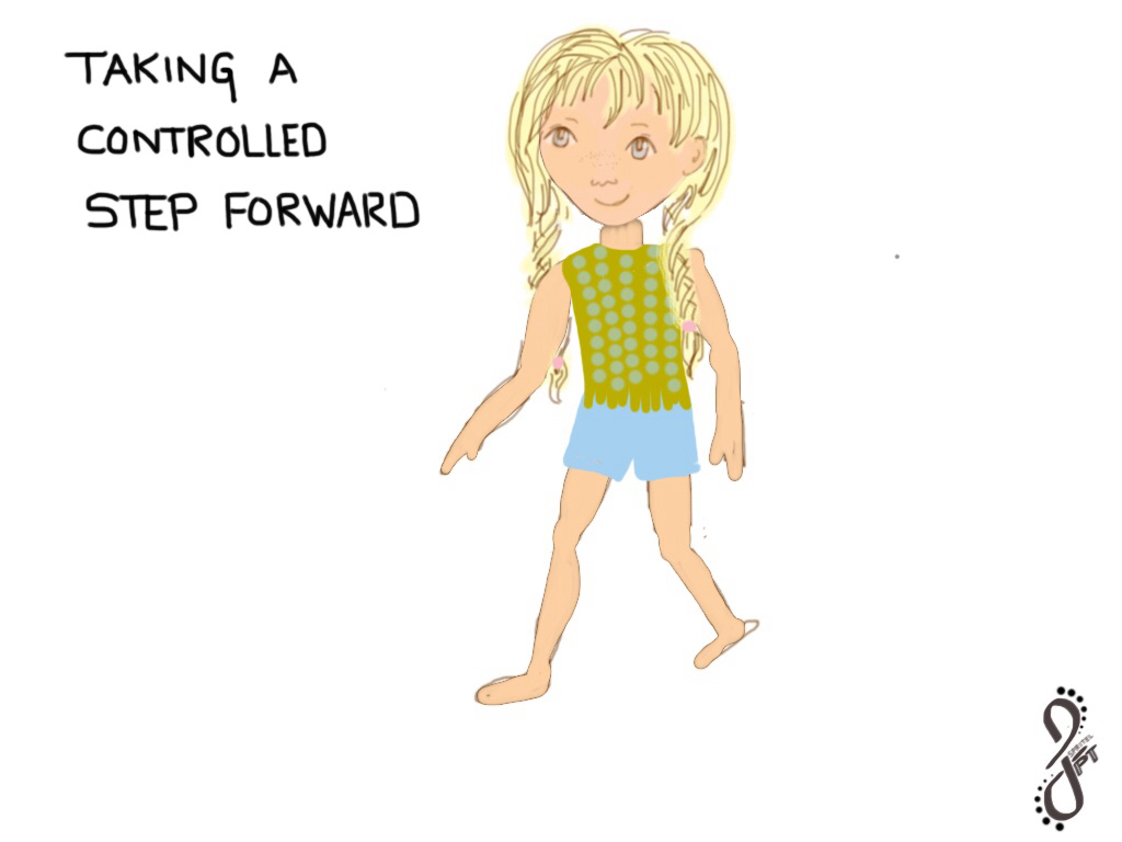 Exploring the ICF-CY: What is Activity? – spritelypt