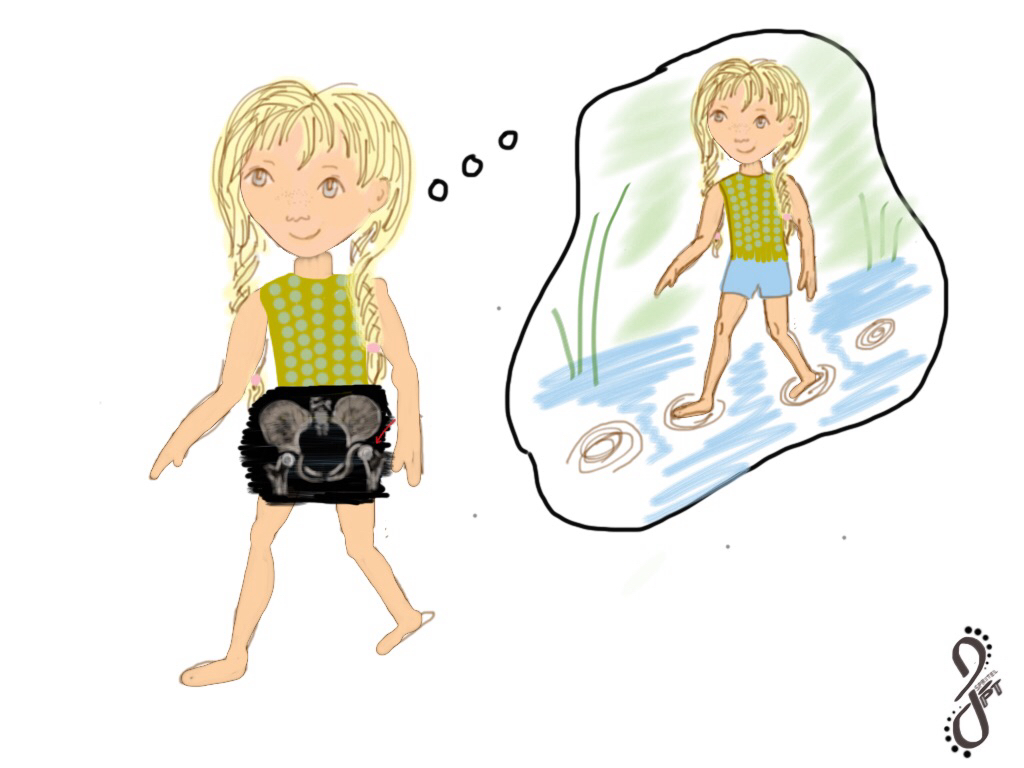 What is the International Classification of Functioning, Disability and ...